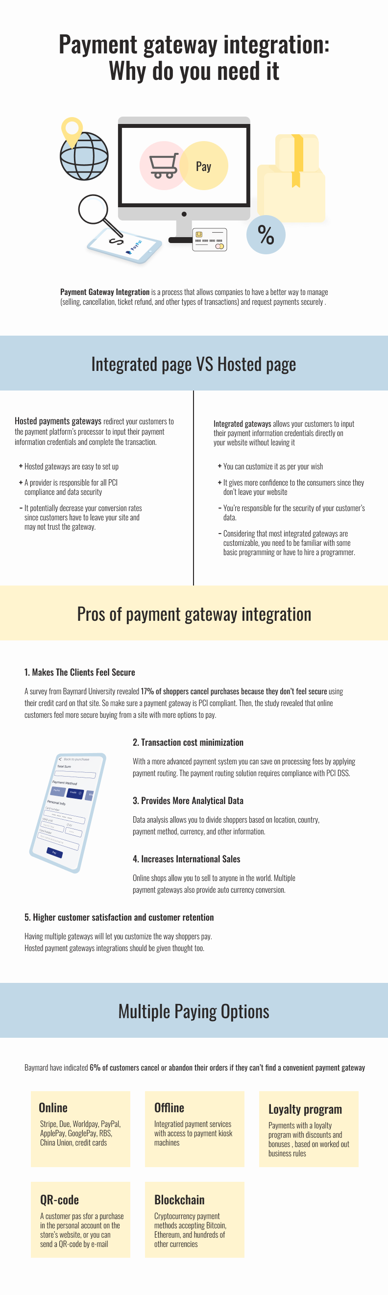 Payment gateway integration: Why do you need it – Volaers